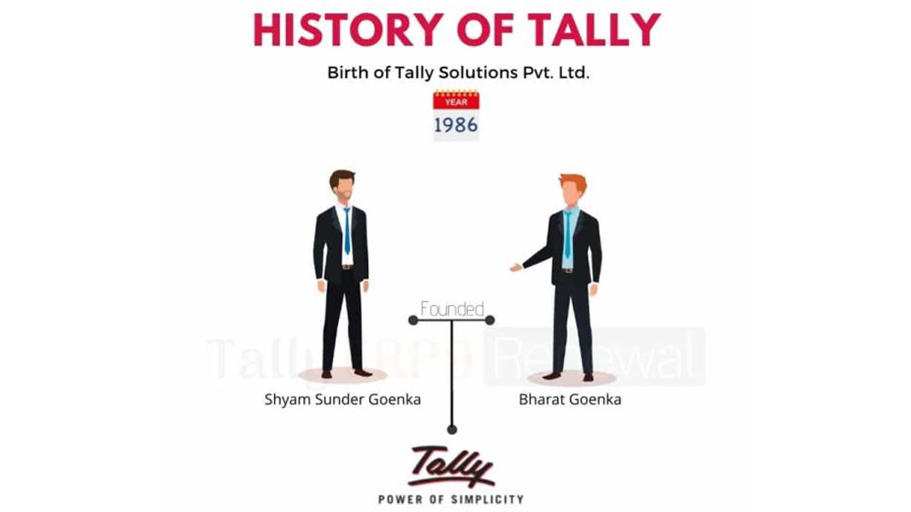 What is Tally? Know Complete Information Related to Tally. | Daac Blog